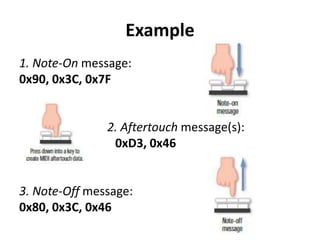 The MIDI Protocol - Musical Instrument Digital Interface | PPTX ...