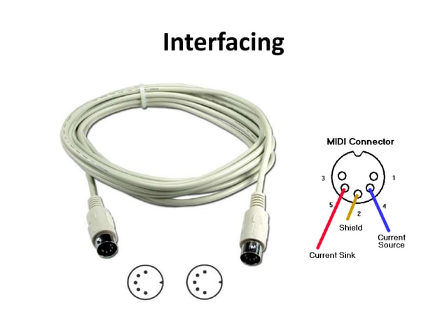 The MIDI Protocol - Musical Instrument Digital Interface | PPTX ...