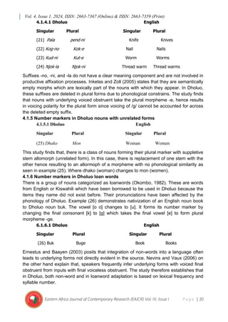 Midigo+&+Wambura+-Morphological+Analysis+of+Dholuo+Number+Markers (1).pdf