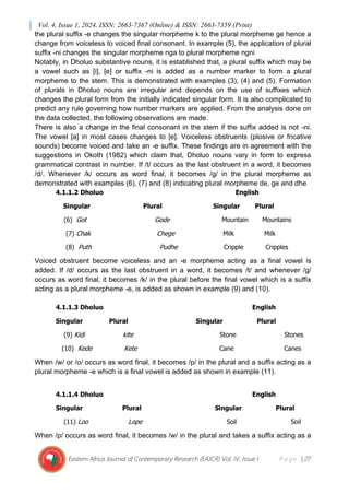 Midigo+&+Wambura+-Morphological+Analysis+of+Dholuo+Number+Markers (1).pdf
