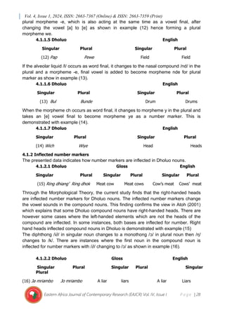 Midigo+&+Wambura+-Morphological+Analysis+of+Dholuo+Number+Markers (1).pdf