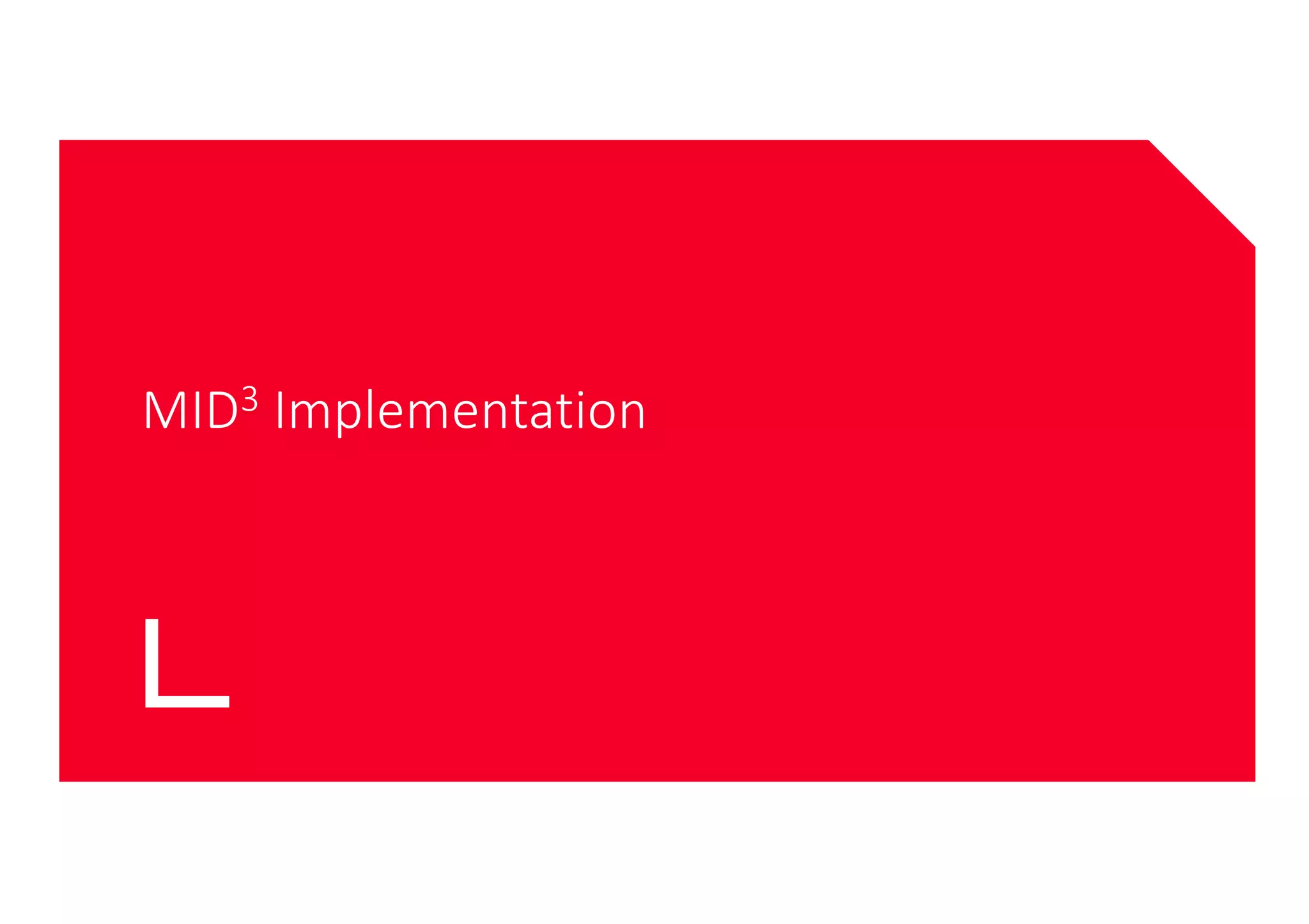 MIDIH TTS-MID3 experiment | PDF