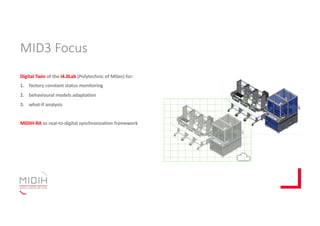 MIDIH TTS-MID3 experiment | PDF