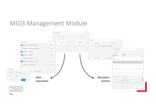 MIDIH TTS-MID3 experiment | PDF