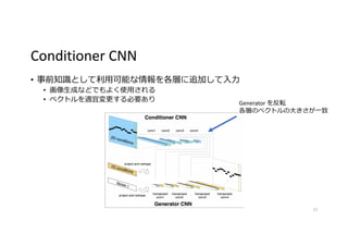 [DL Hacks 実装]MIDINET: A Convolutional Generative Adversarial Network For Symbolic-Domain Music ...