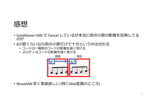 [DL Hacks 実装]MIDINET: A Convolutional Generative Adversarial Network For Symbolic-Domain Music ...
