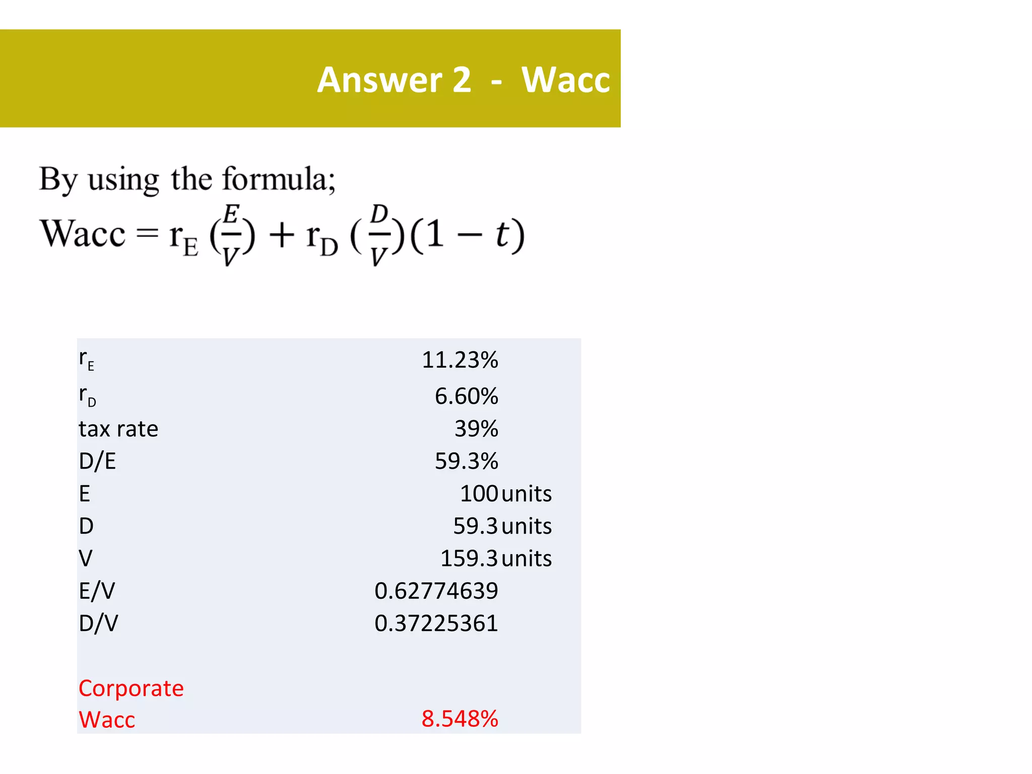 Midland Energy Resources, Inc. Cost of Capital | PPT