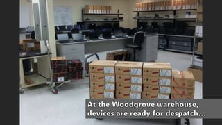 Modernise your Windows 10 deployment with Windows Autopilot | PPTX