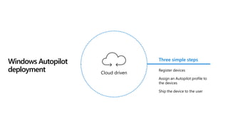 Modernise your Windows 10 deployment with Windows Autopilot | PPTX