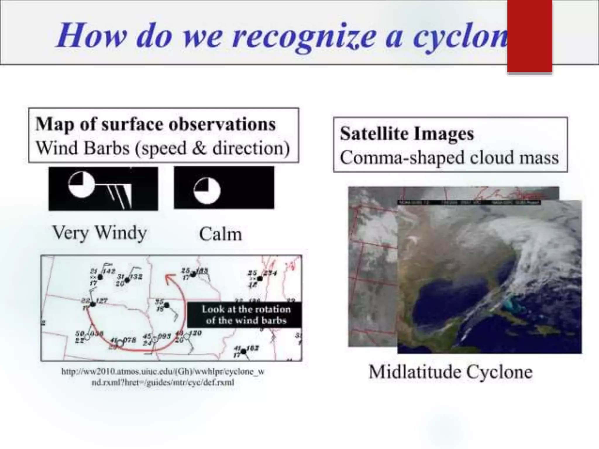 Mid latitude cyclone 1.pptx