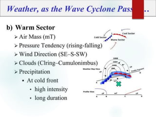 Mid latitude cyclone 1.pptx