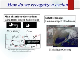 Mid latitude cyclone 1.pptx