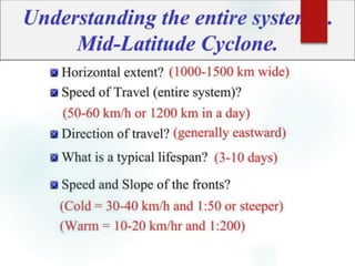 Mid latitude cyclone 1.pptx