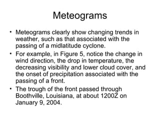 Midlatitude cyclones | PPT