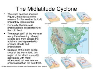 Midlatitude cyclones | PPT