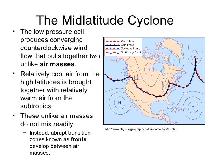 Midlatitude cyclones