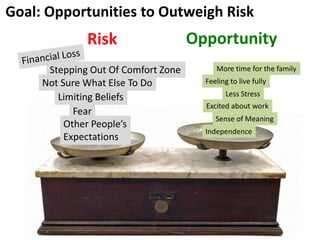 Midlife career change - intro | PPTX