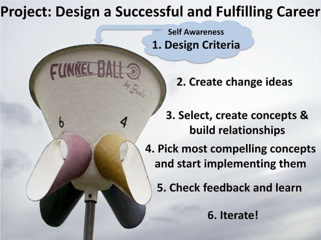 Midlife career change - intro | PPTX