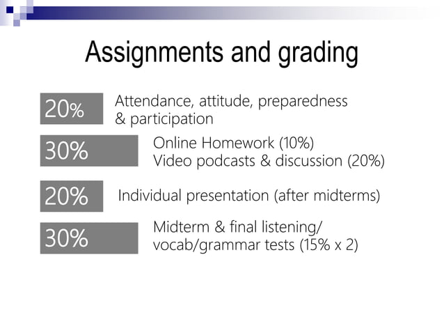 College English 1 - first day | PPT