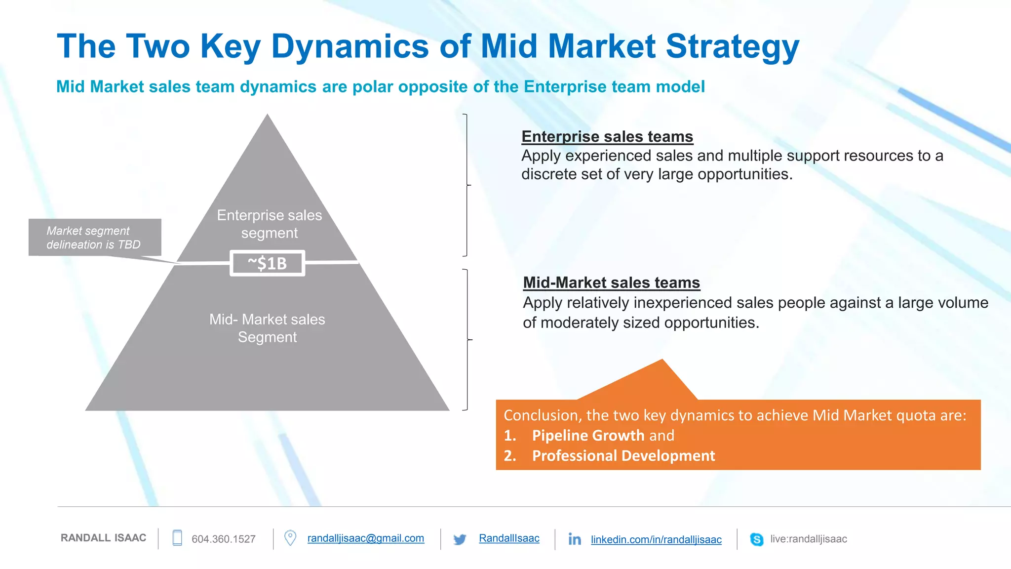 How to Create a Formidable Mid-Market sales team strategy | PPT