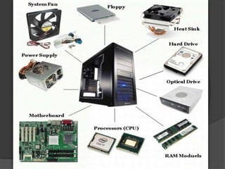 Basic ICT Myanmar | PPTX