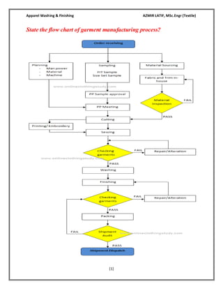 Apparel Washing and Finishing | PDF