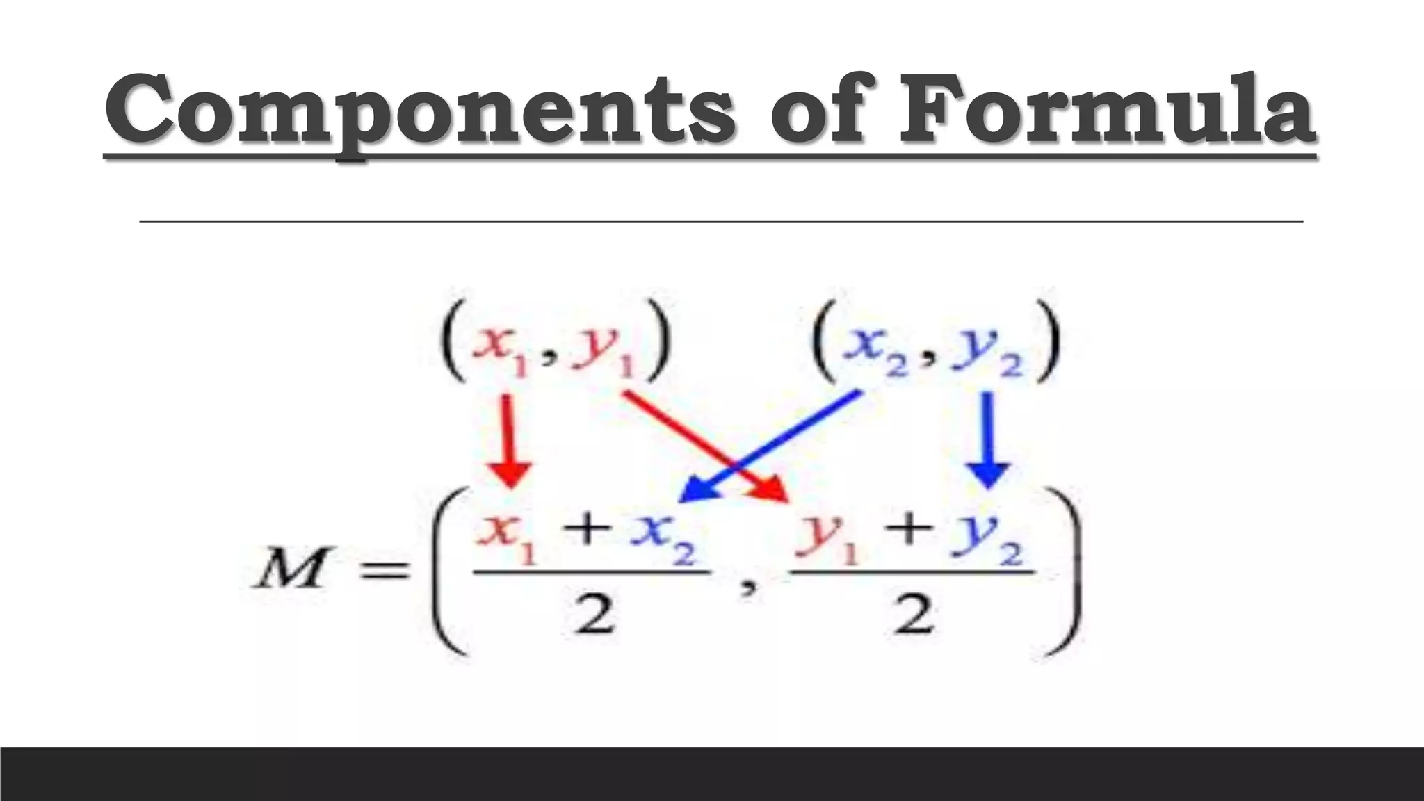 Mid Point Formula (Coordinate Geometry) Grade 9th | PPTX