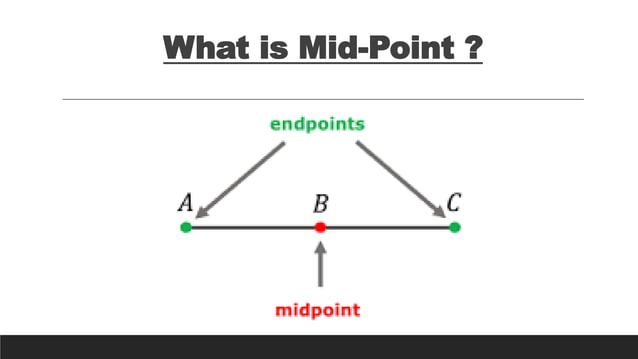 Mid Point Formula (Coordinate Geometry) Grade 9th | PPTX