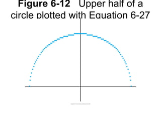 mid point algorithm.pdf