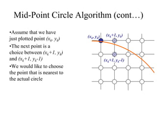mid point algorithm.pdf