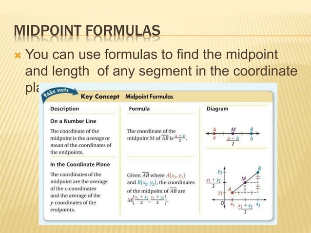 Midpoint and distance | PPTX