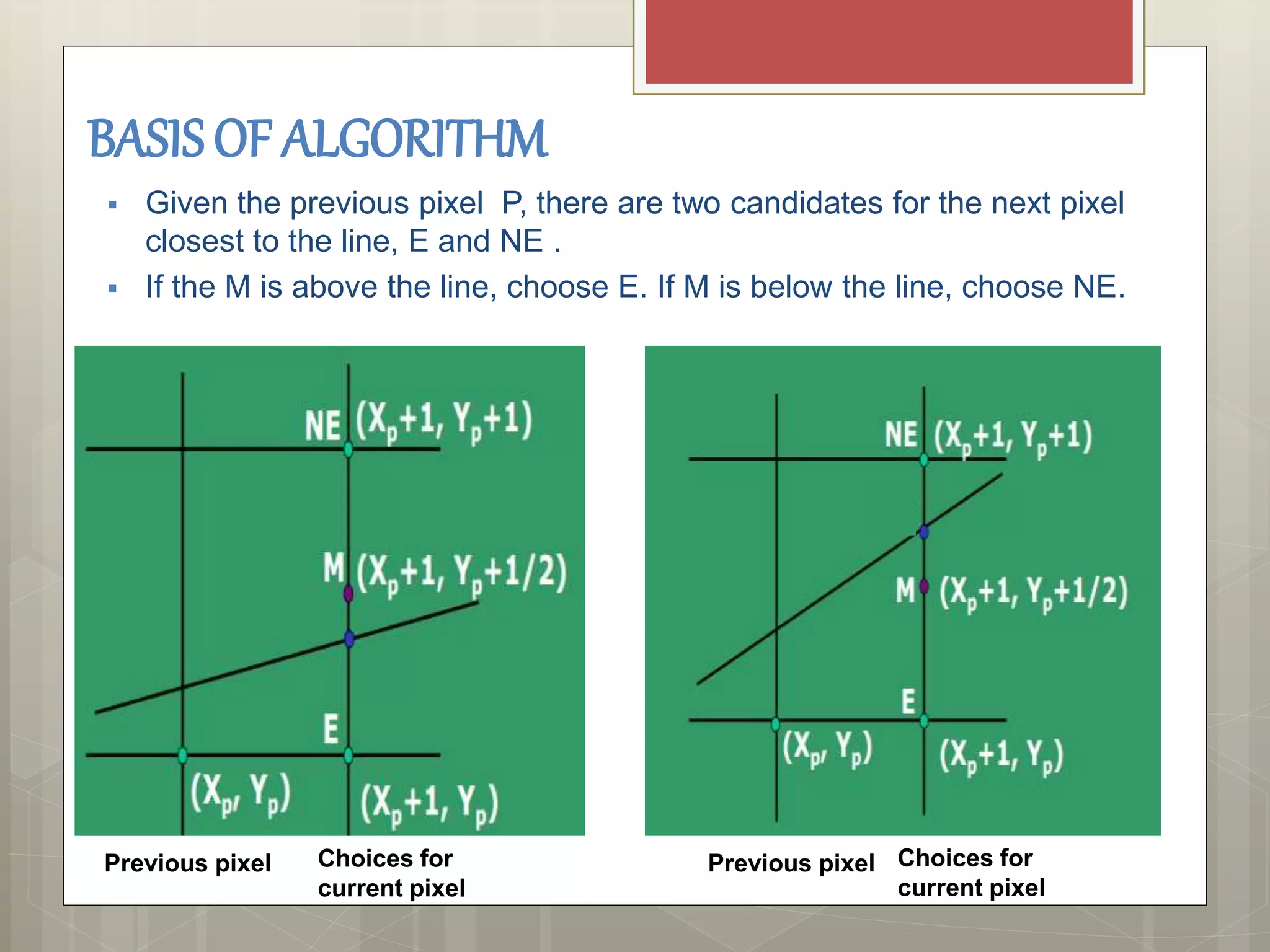 Mid point line Algorithm - Computer Graphics | PPTX | Computing | Technology & Computing