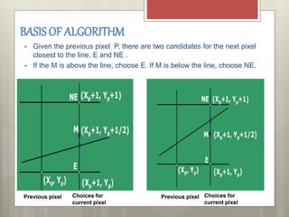 Mid point line Algorithm - Computer Graphics | PPTX
