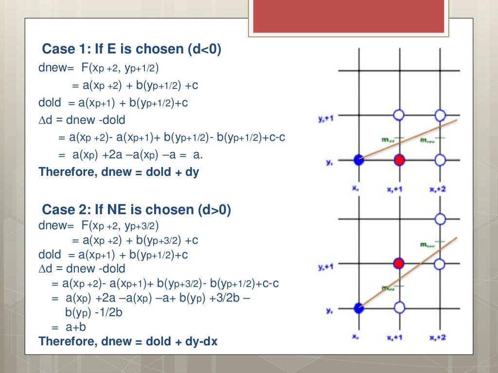 Mid Point Line Algorithm Computer Graphics