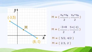 Midpoint of the line segment | PPTX