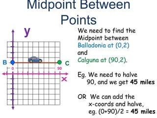 Midpoint Between Two Points | PPT