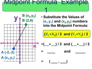 Midpoint Between Two Points | PPTX