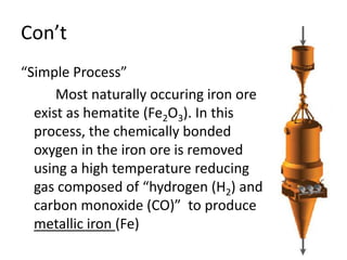 Midrex shaft process | PPTX