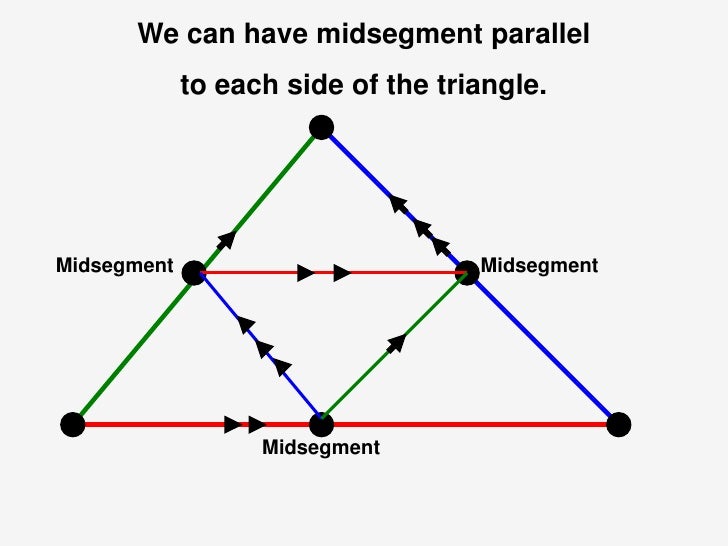 Midsegment of triangles