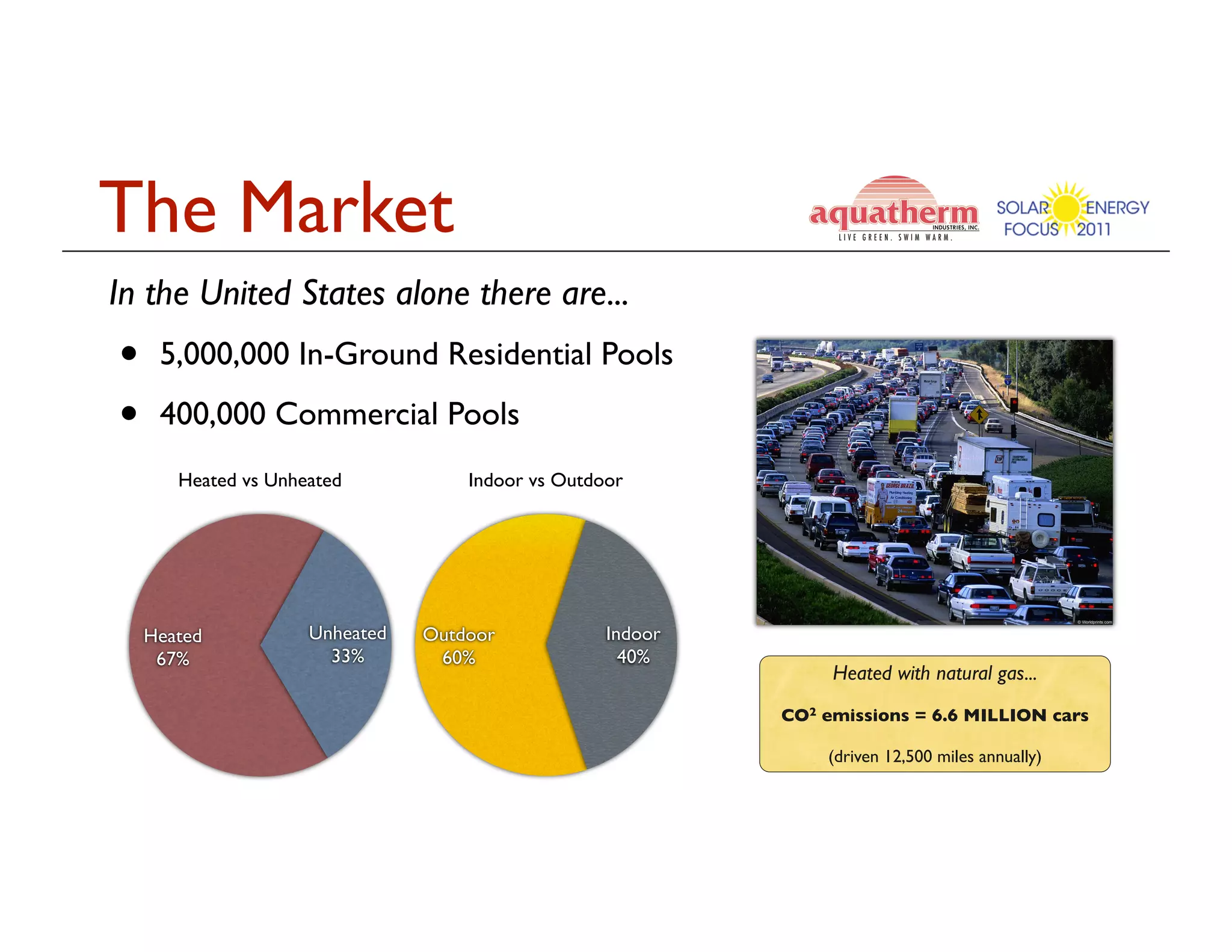 Solar Pool Heating: Open-Loop vs Closed-Loop | PDF