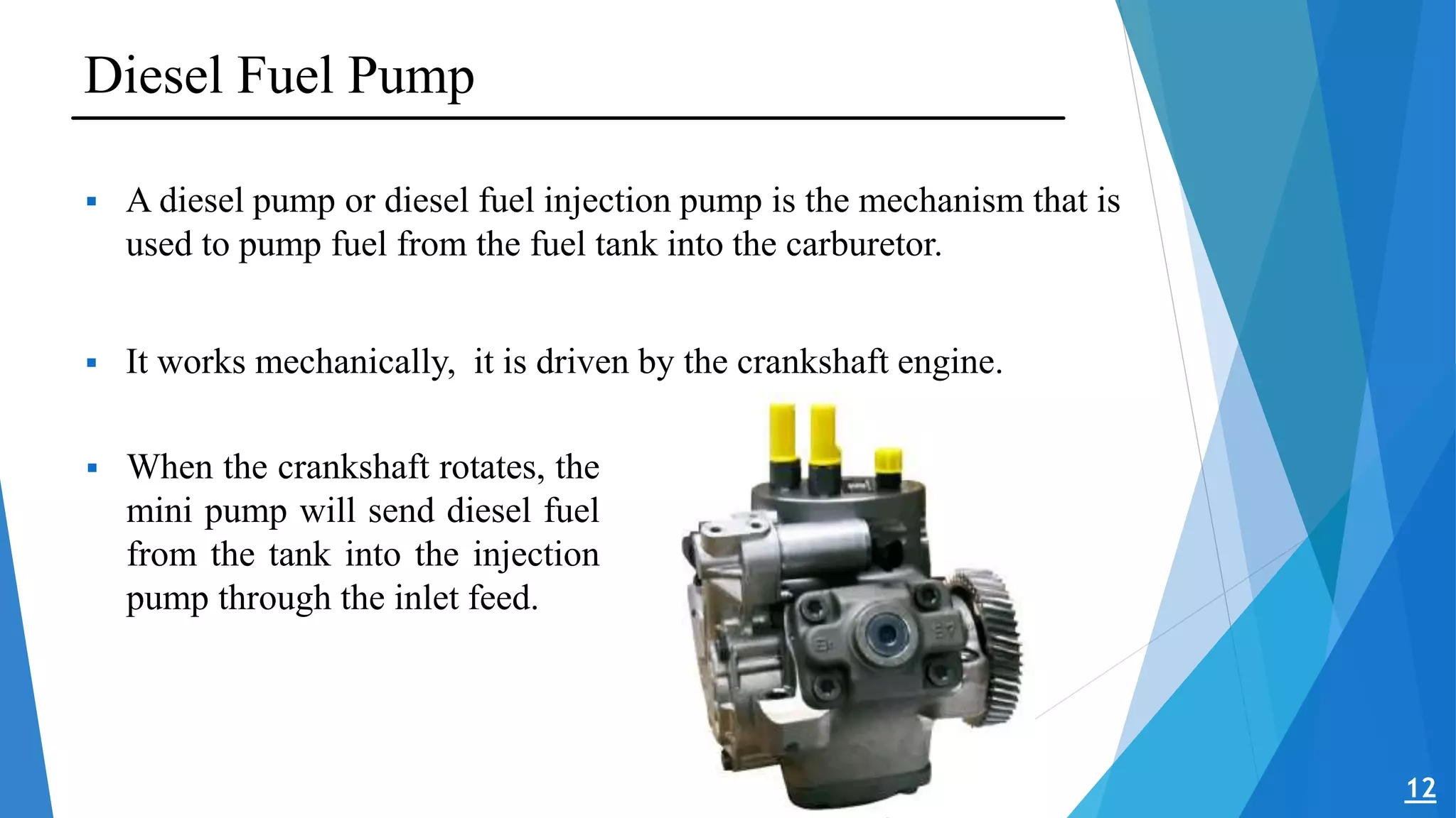 Carburetor & EFI system, Diesel Fuel Pump, Atomizer & Spark Plug | PPT