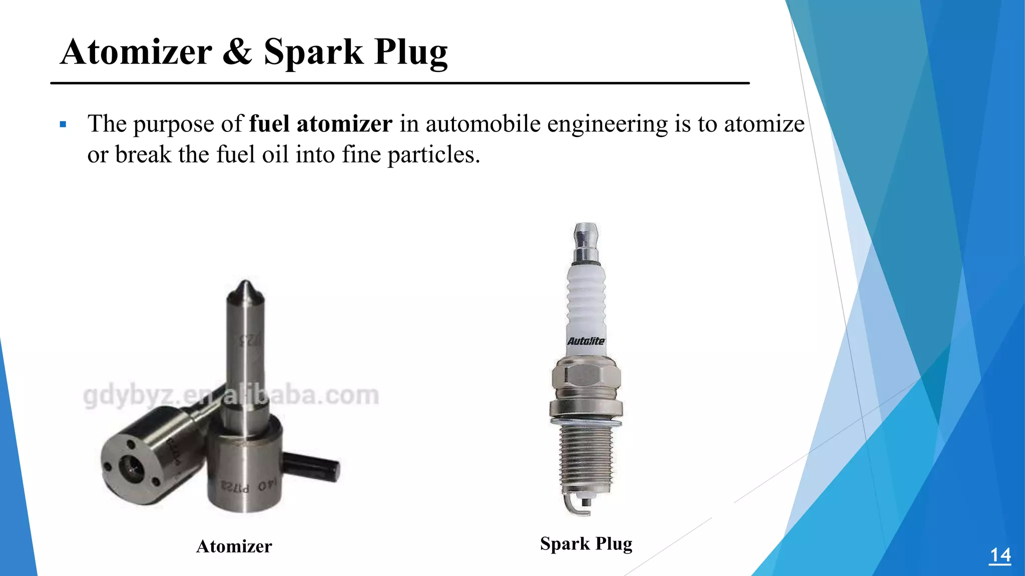 Carburetor & EFI system, Diesel Fuel Pump, Atomizer & Spark Plug | PPT