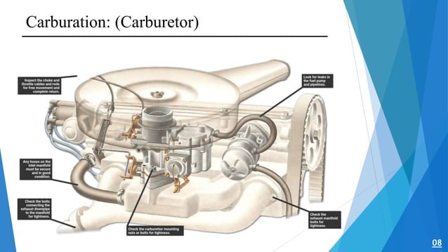 Carburetor & EFI system, Diesel Fuel Pump, Atomizer & Spark Plug | PPT