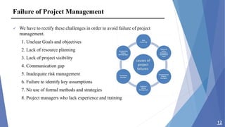 Importance of Project Management in Mechanical Engineering | PPTX