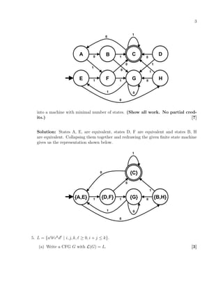 Mid semexam | Theory of Computation | Akash Anand | MTH 401A | IIT Kanpur | PDF