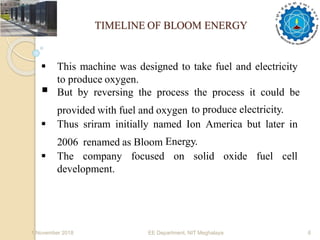 Bloom Energy | PPTX