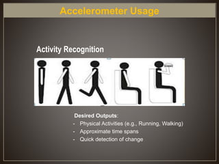 Human Activity Recognition in Android | PPTX