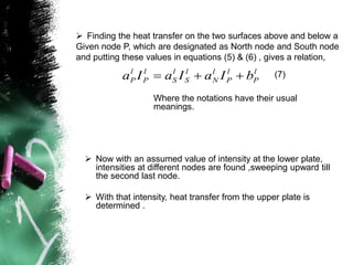 Finite Volume Method For Predicting Radiant Heat Transfer | PPTX
