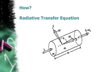 Finite Volume Method For Predicting Radiant Heat Transfer | PPTX