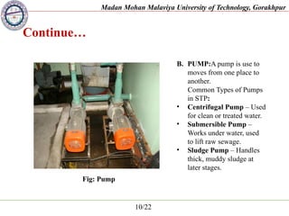 midsem_STP (1).pptx introduction,sewage treatment plant , primary ...
